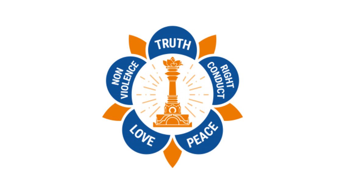 Major Seva Spiritual Organizations – NRI Events